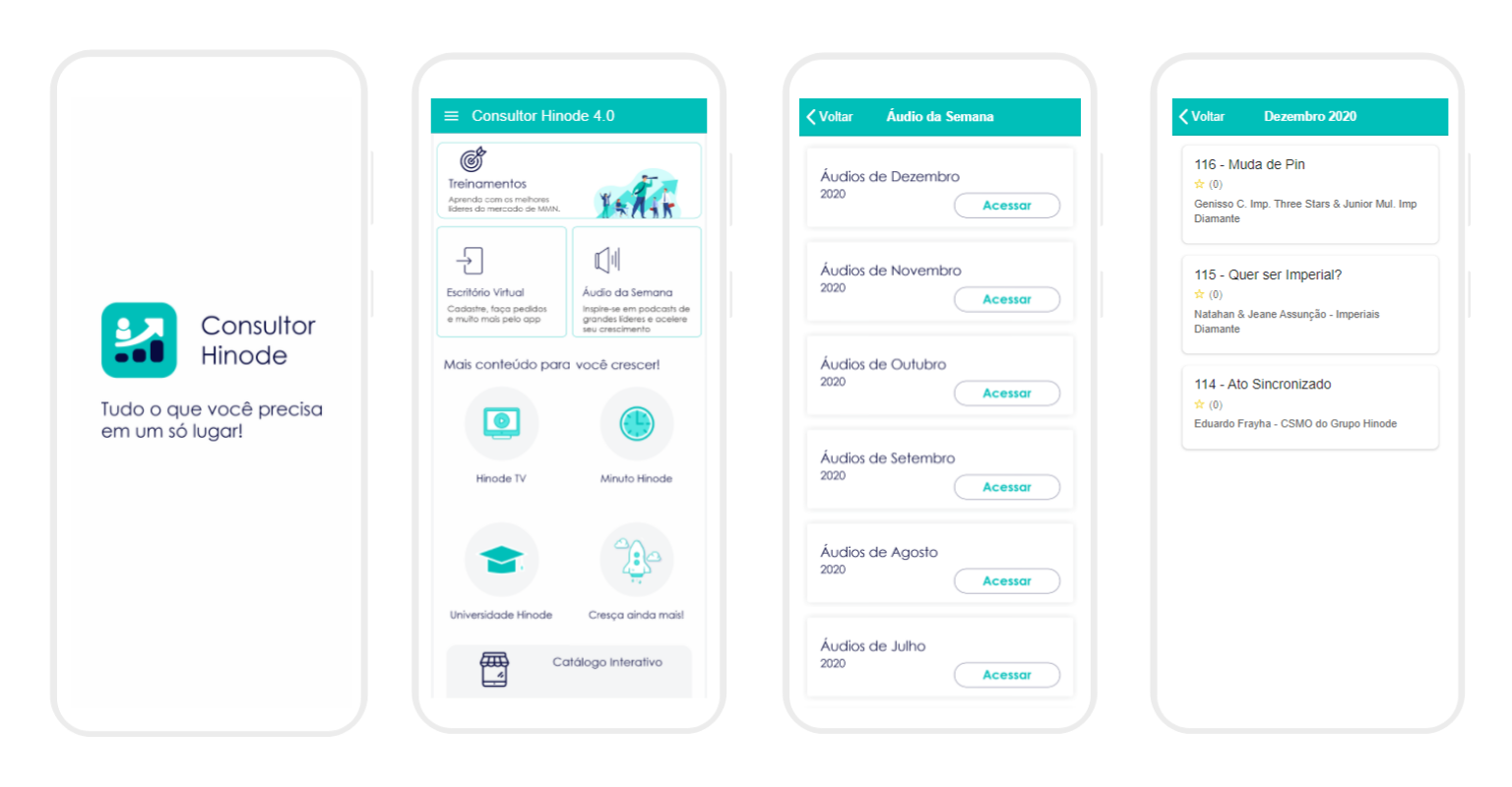 45 apps feitos na Fabapp para inspirar empreendedores para 2021 - Blog da Fábrica de Aplicativos